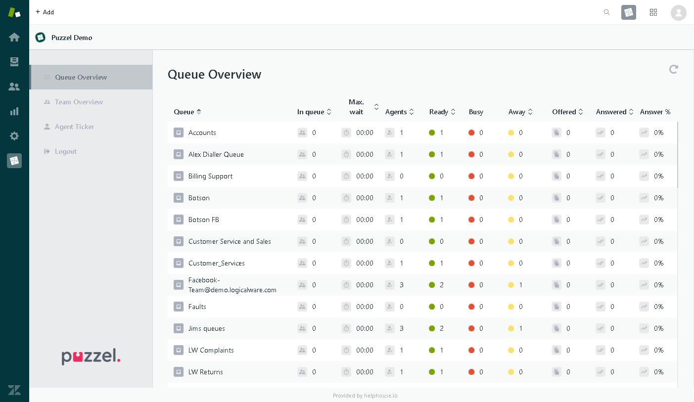 Overviews | Puzzel Help Centre